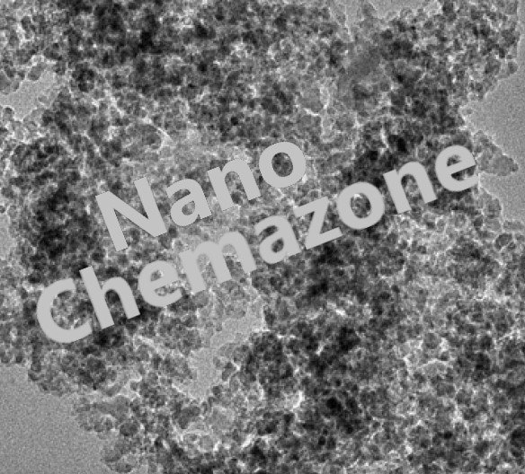 Alumina nanoparticles powder | Nanochemazone® | Nano Aluminium Oxide