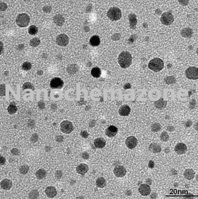 Platinum Iridium Alloy Nanopowder | Nanochemazone